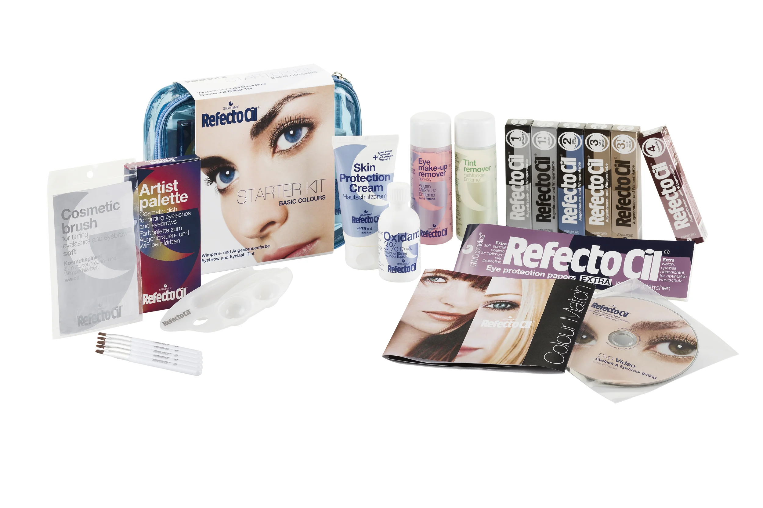 Products — RefectoCil
