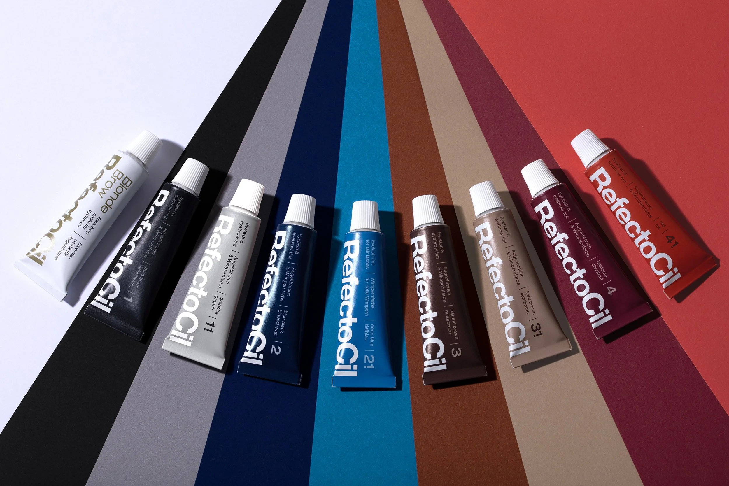 Academy — RefectoCil