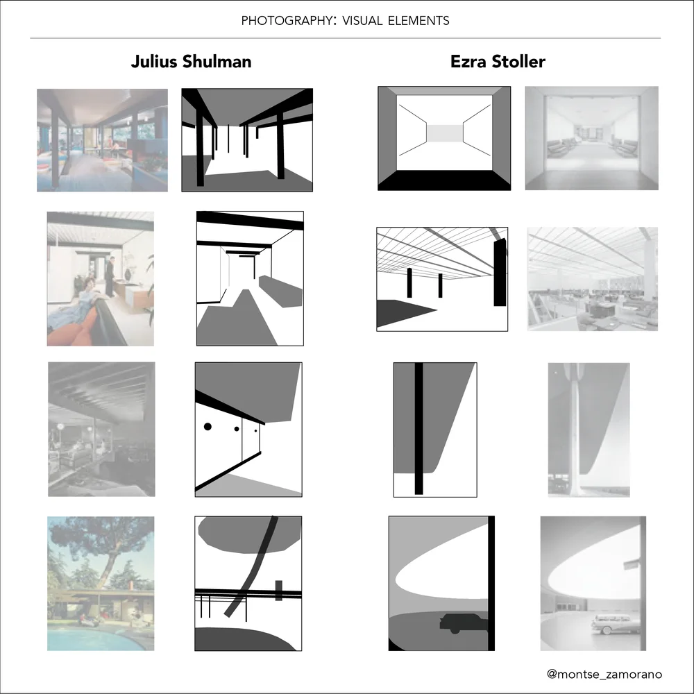 Architecture photography tips: visual elements — Montse Zamorano ...