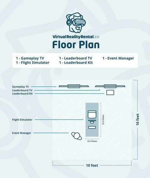 Corded VR Event layout — VirtualRealityRental.co