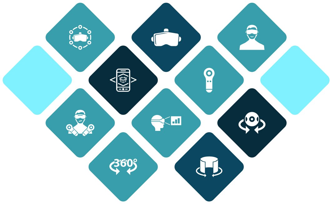 Discover Your Perfect Virtual Reality Rental Package ...