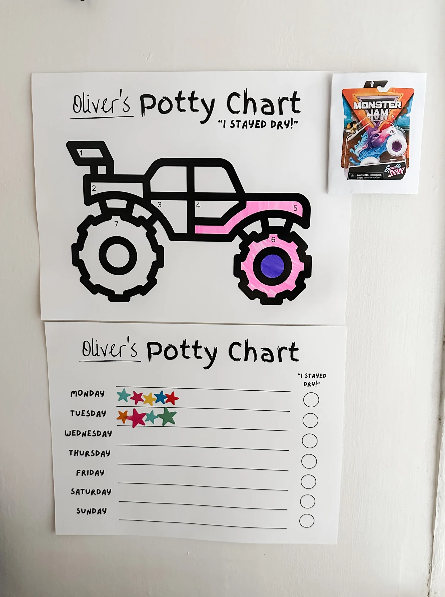 Printable Reward Chart for Potty Training | Simple Modest Mom