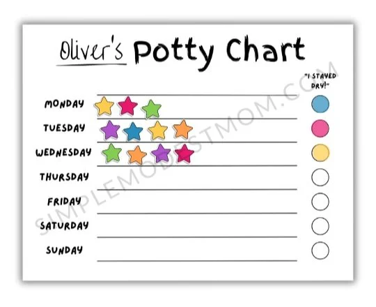 Printable Reward Chart for Potty Training | Simple Modest Mom