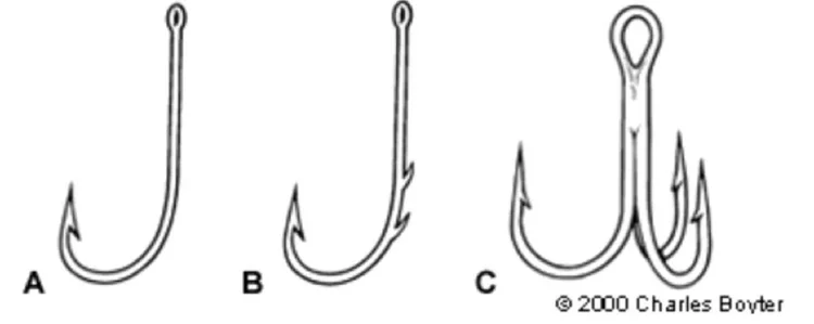 Fishhook Injuries — BROWN EMERGENCY MEDICINE