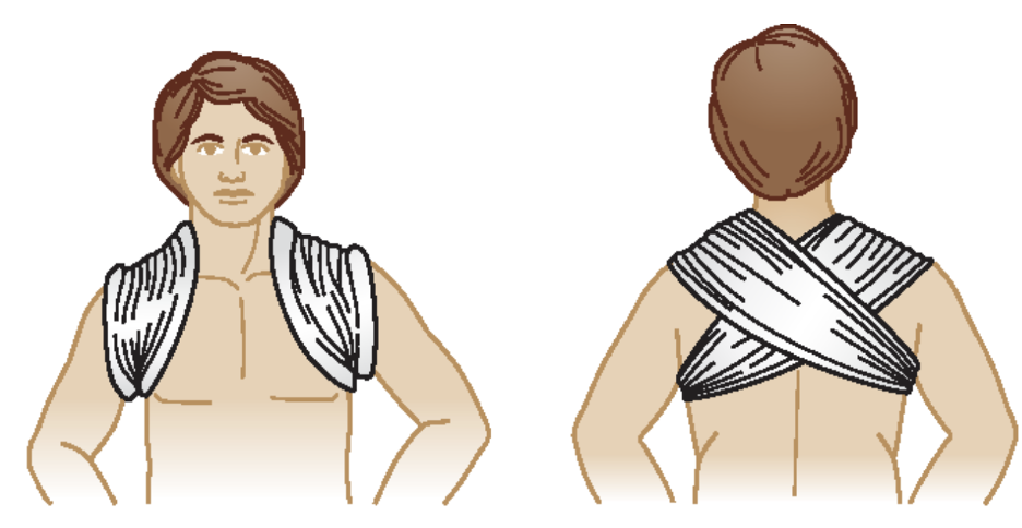 Honey, Grease, and Stiff Linen: The Colorful History of Clavicular ...