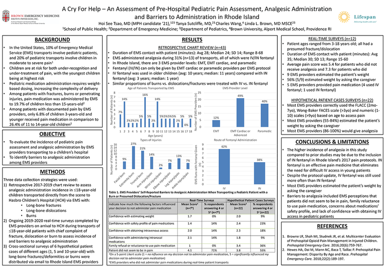 ‘A Cry for Help’: Research Symposium Poster Presentation — BROWN ...