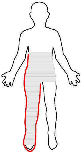 Emergency Department Application of J-splints to Temporize Pediatric ...