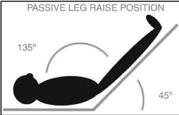 Volume Assessment Using POCUS in the Emergency Department — BROWN ...
