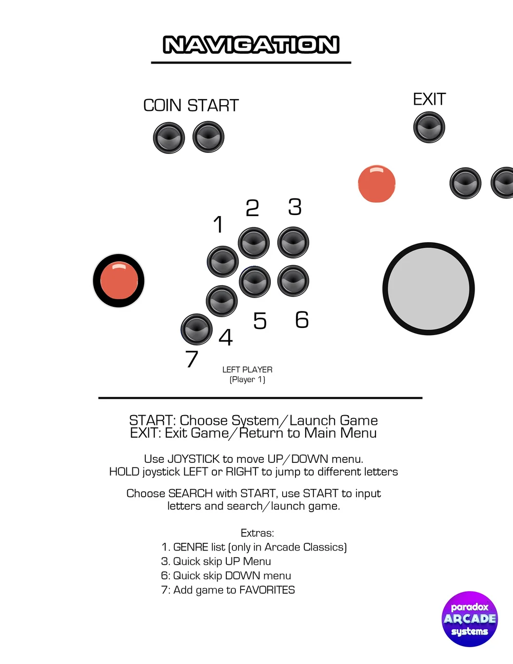 Navigation — Paradox Arcade Systems