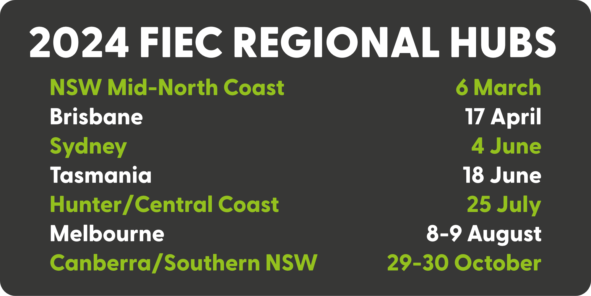 Regional Hubs — FIEC