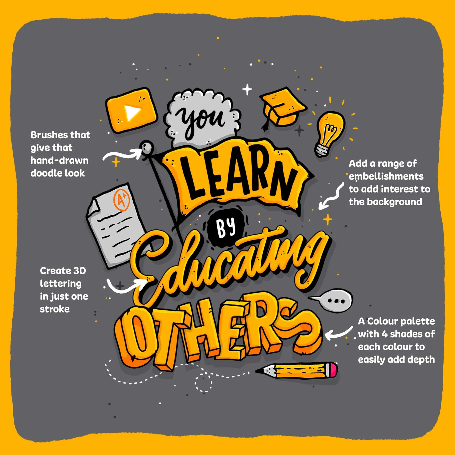 Shop Products For Lettering Artists — Stefan Kunz Studio