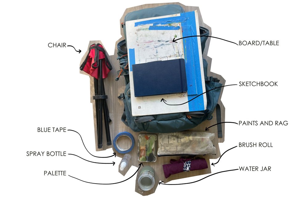 Plein Air Painting Kit (V1)