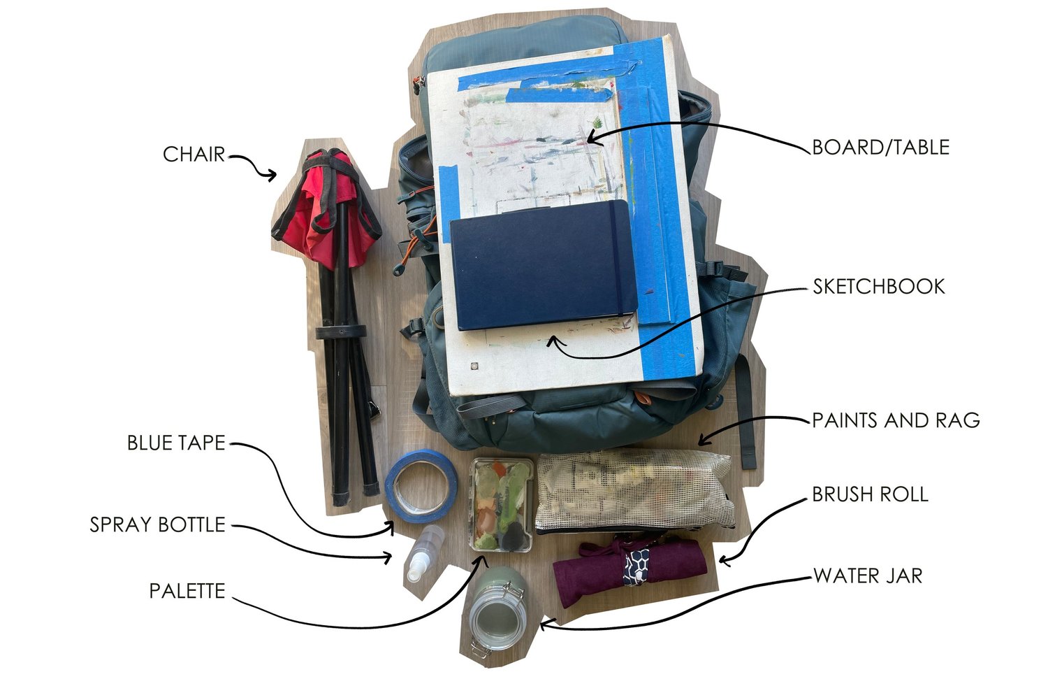 Plein Air Painting Kit (V1)