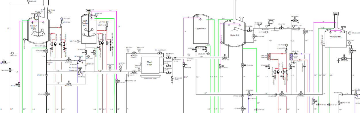 Brewery Floor Plan | Viewfloor.co