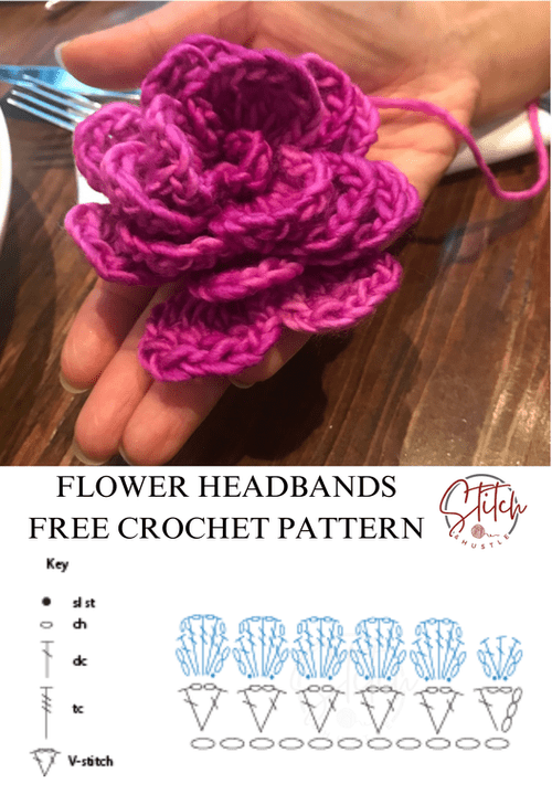 Crochet Flower Crown Free Pattern And Tutorial — Stitch & Hustle