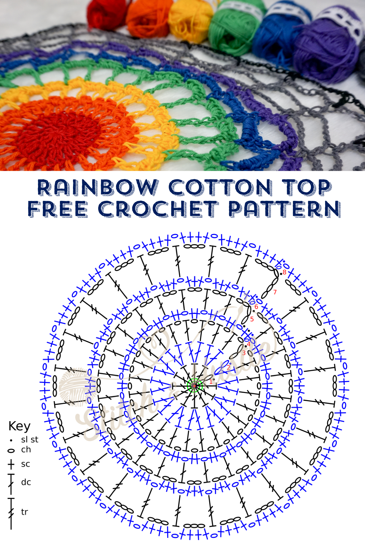 Beachside Top Free Crochet Pattern — Stitch & Hustle