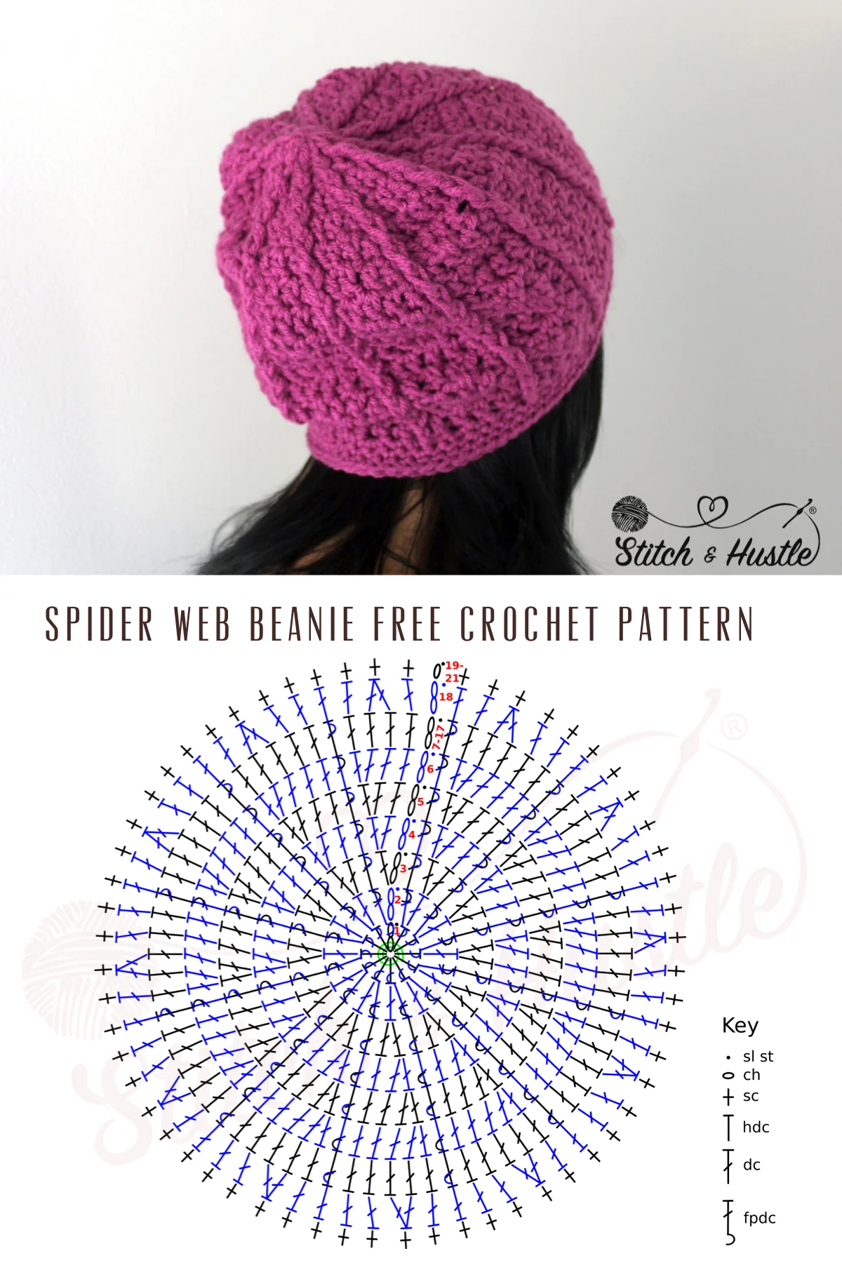 Spider Web Beanie Free Crochet Pattern — Stitch & Hustle