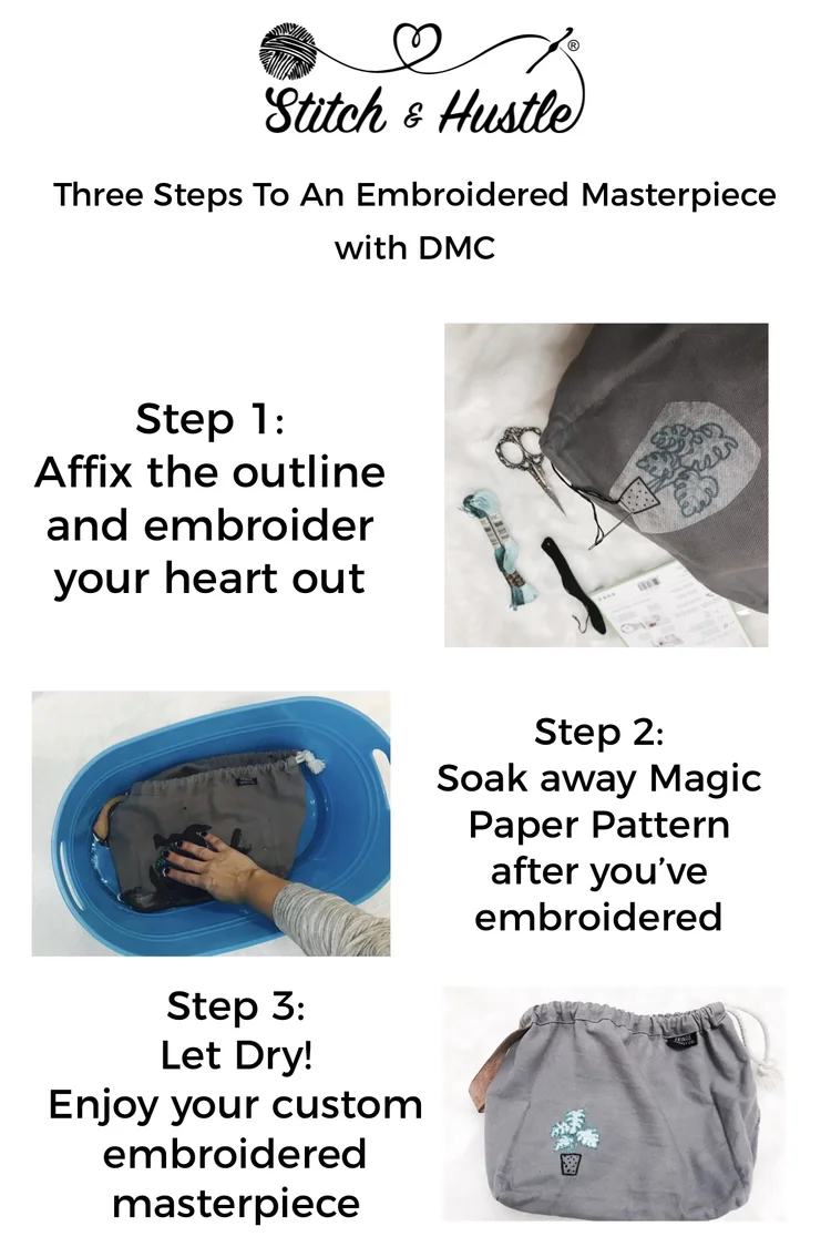 Winging It With DMC Embroidery — Stitch & Hustle