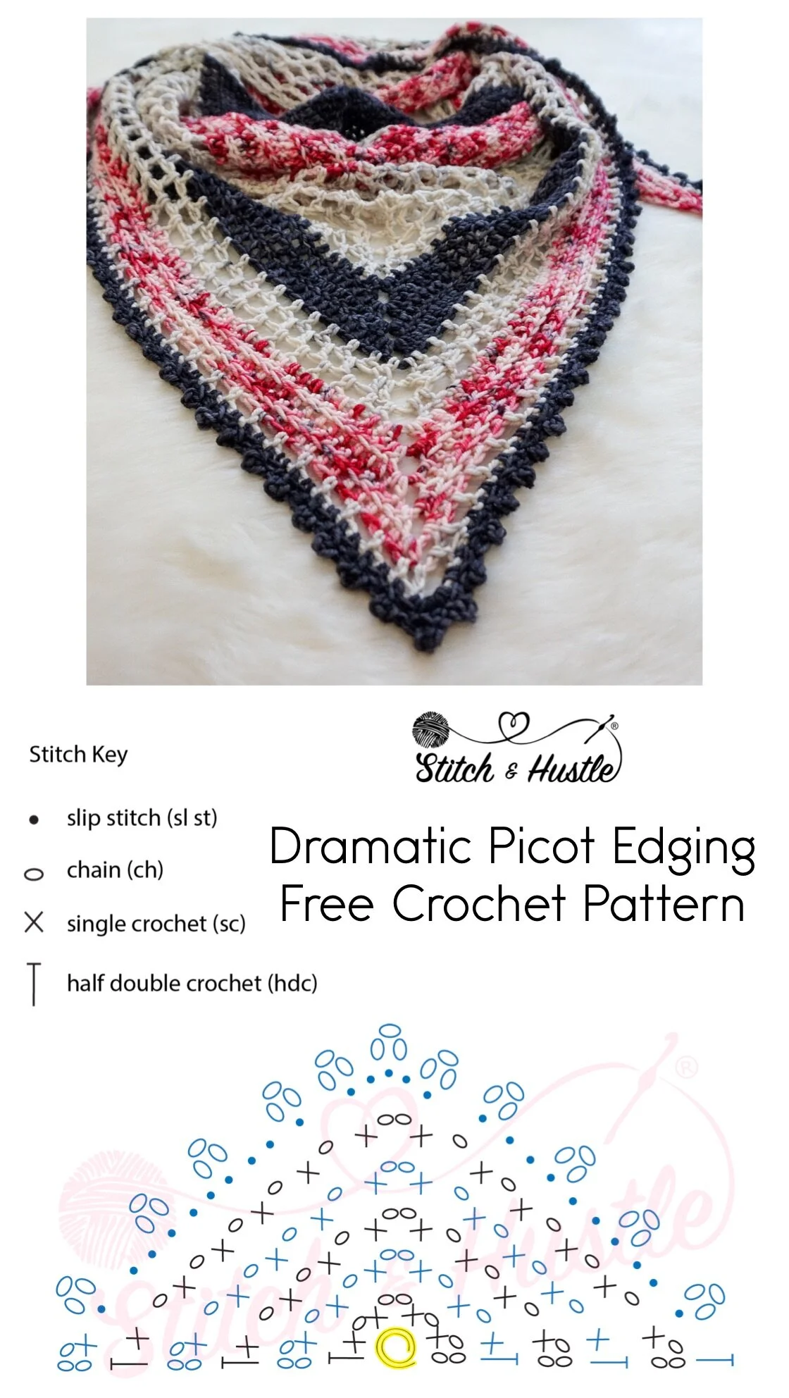 How To Create Custom Crochet Picot Edges For Your Crochet Shawl ...