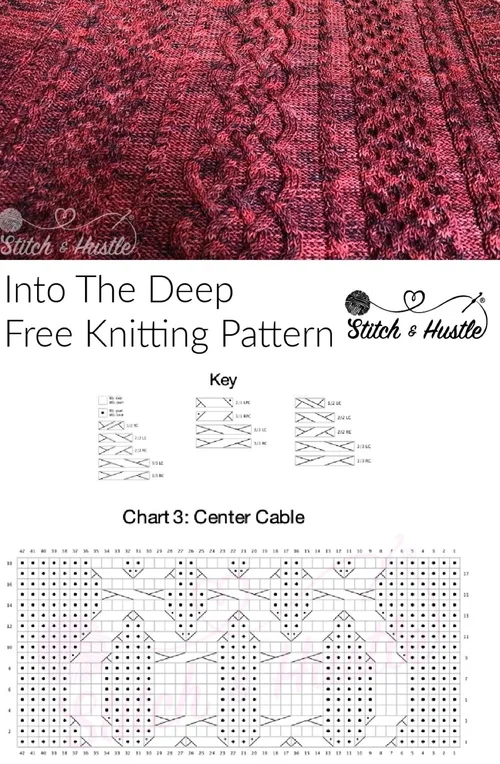 Cable Knit Pattern Diagram