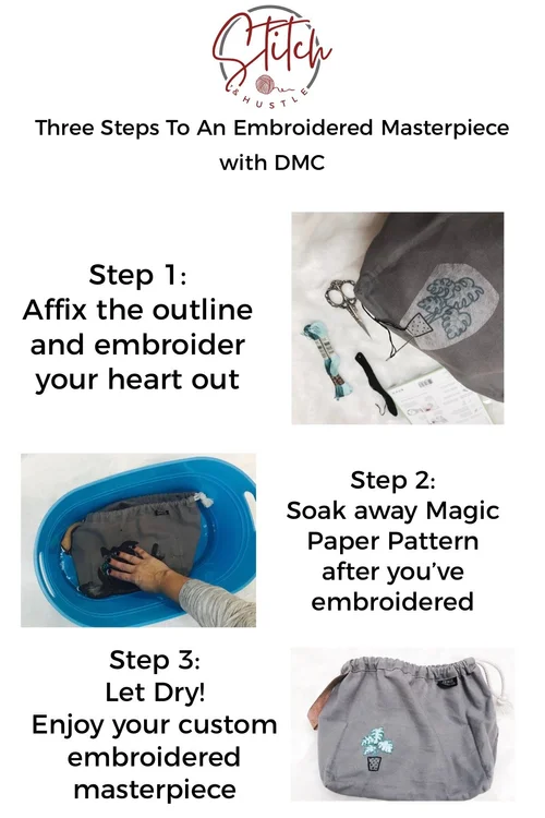 Winging It With DMC Embroidery — Stitch & Hustle