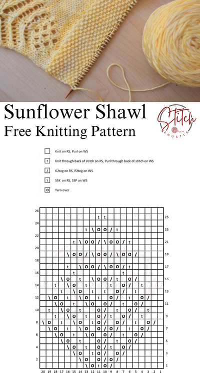 Sunflower Knit Shawl Free Pattern — Stitch & Hustle