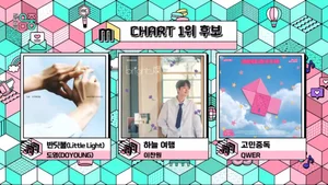 QWER: The Female Band Made of K-Influencers — The Kraze