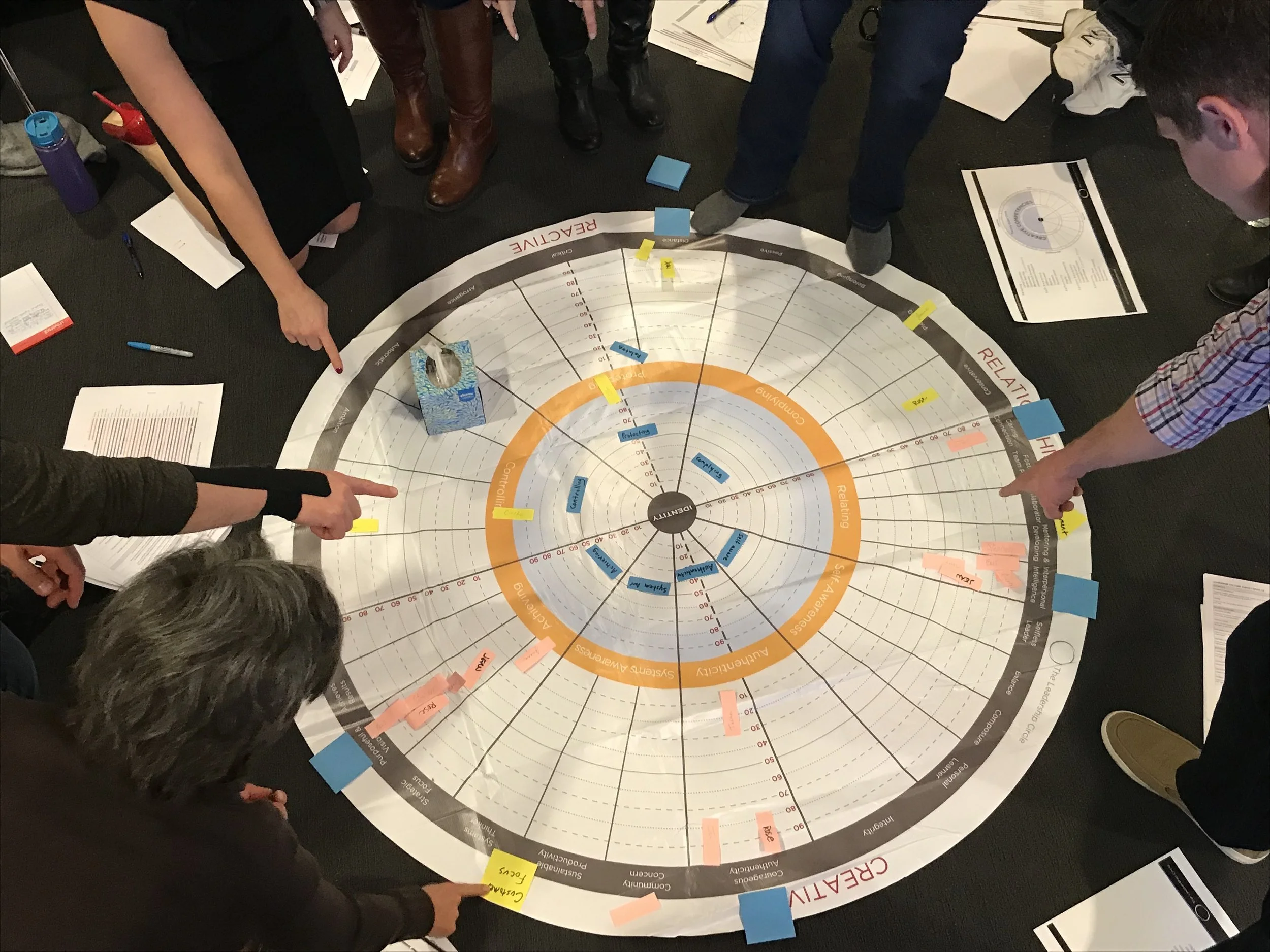 Leadership Circle — Jempe Center