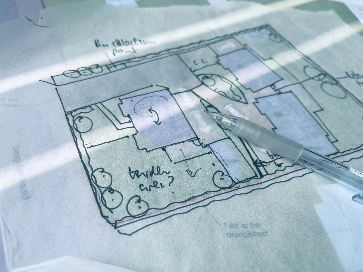 What is a Feasibility Study, and why is it important? | Den ...