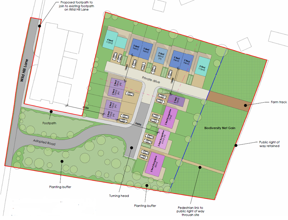 The difference between Full Planning Approval and Outline Planning ...