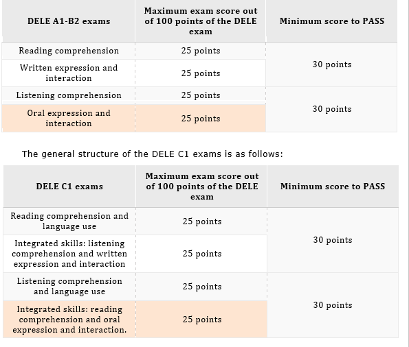 About DELE — Isabella & Ferdinand