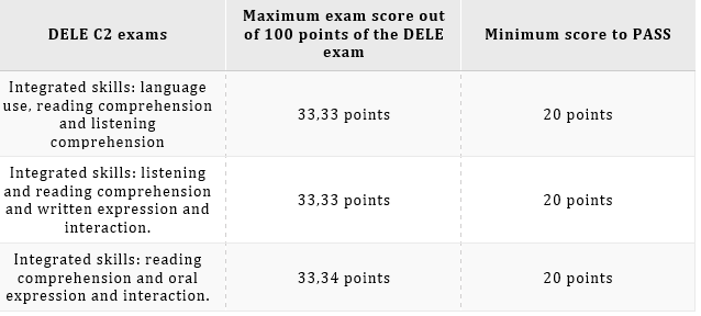 About DELE — Isabella & Ferdinand