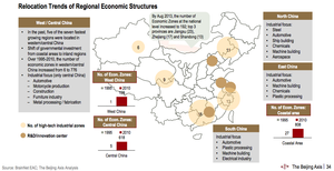 China View: China's Western Development Strategy — Modern Treatise