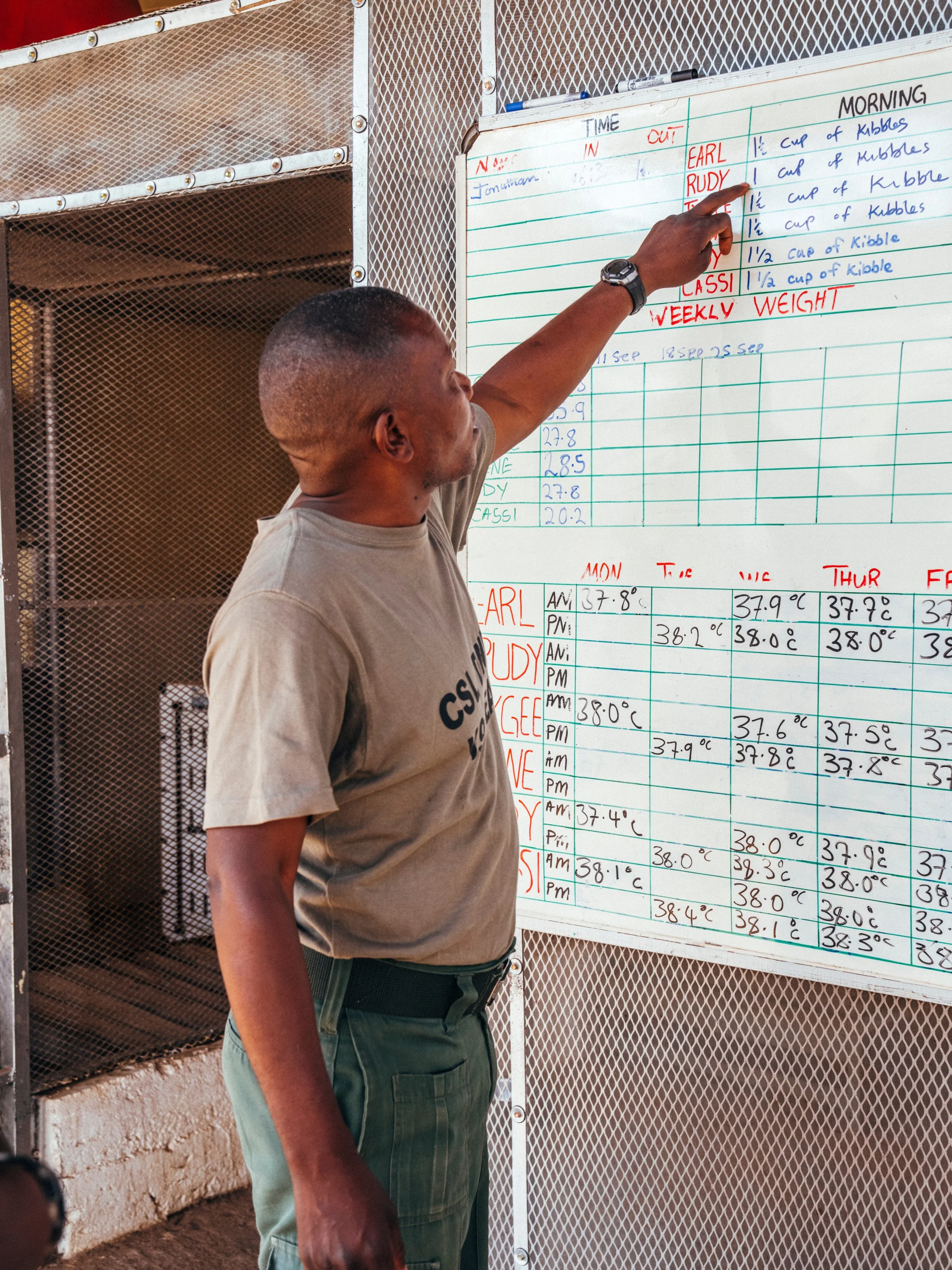 South Luangwa K9 Unit — Conservation South Luangwa