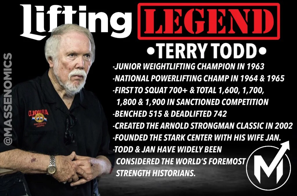 Lifting Legends - History's Strongest People — Massenomics