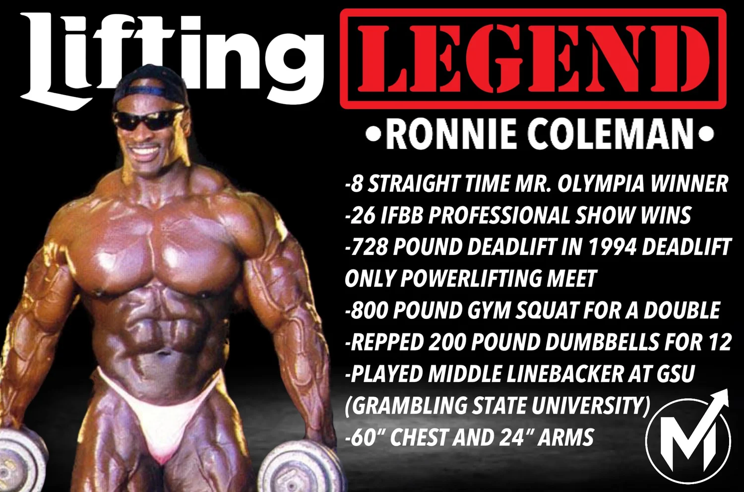 Lifting Legends - History's Strongest People — Massenomics