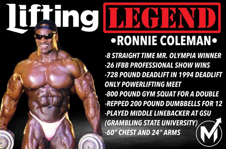 Lifting Legends - History's Strongest People — Massenomics