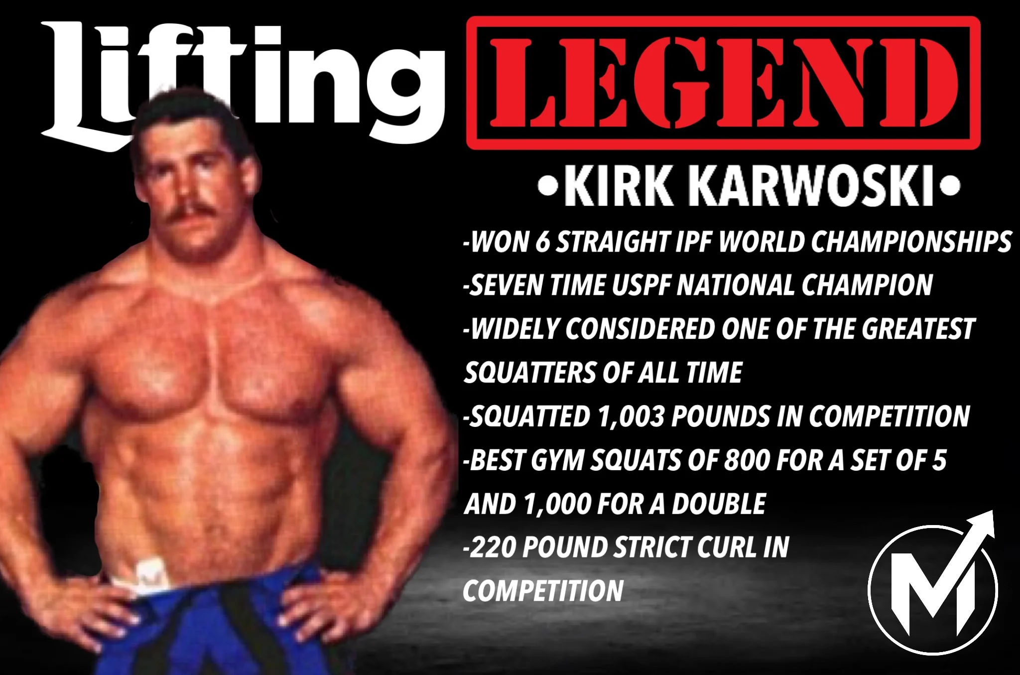 Lifting Legends - History's Strongest People — Massenomics