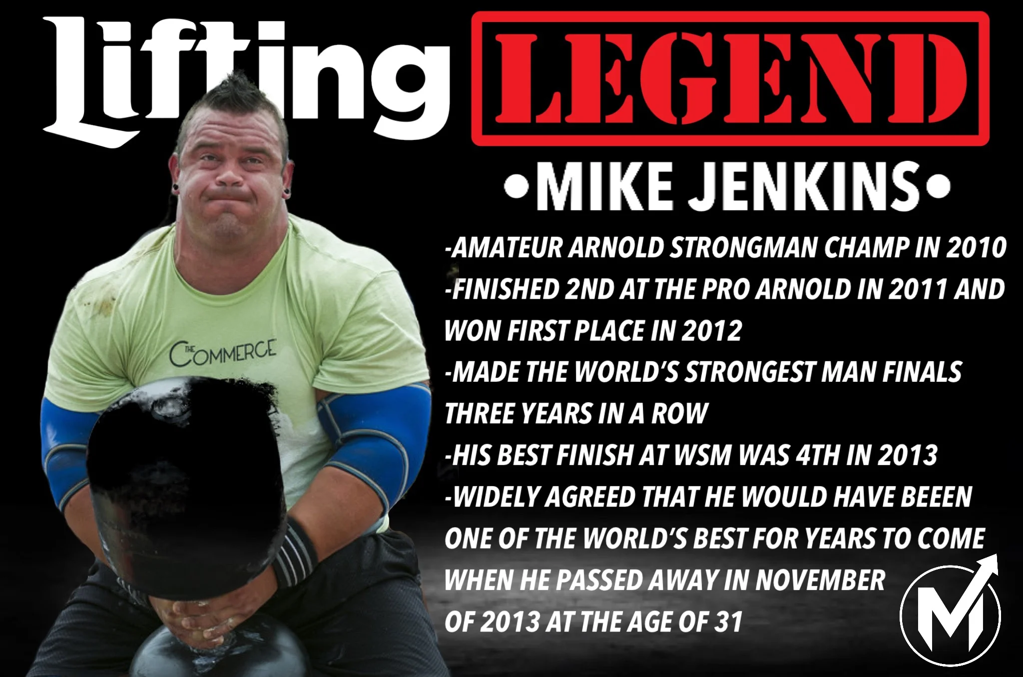 Lifting Legends - History's Strongest People — Massenomics