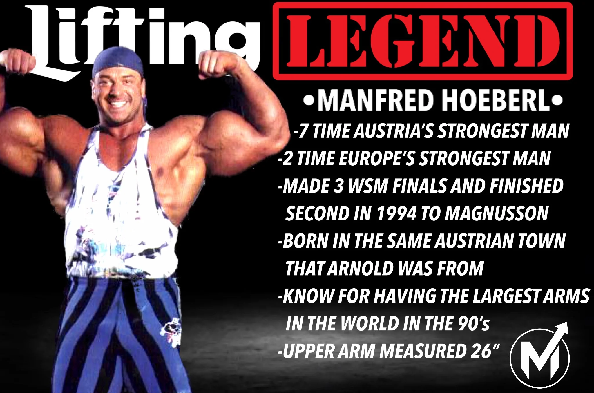 Lifting Legends - History's Strongest People — Massenomics