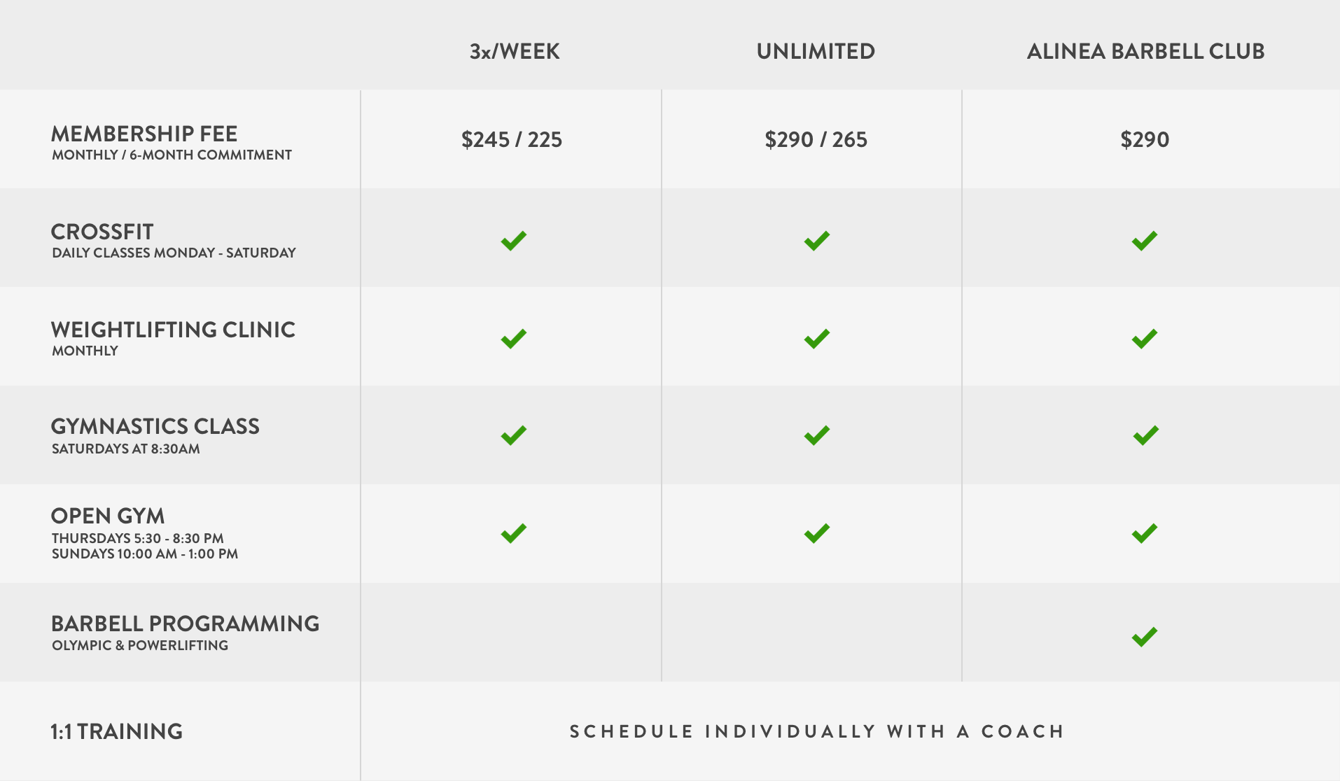 Crossfit Garage Gym Equipment List | Dandk Organizer