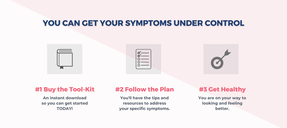 PCOS TOOL KIT — PCOS Living