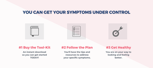 PCOS TOOL KIT — PCOS Living