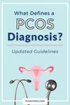Understanding The Latest Guidelines For PCOS Diagnosis (2023)
