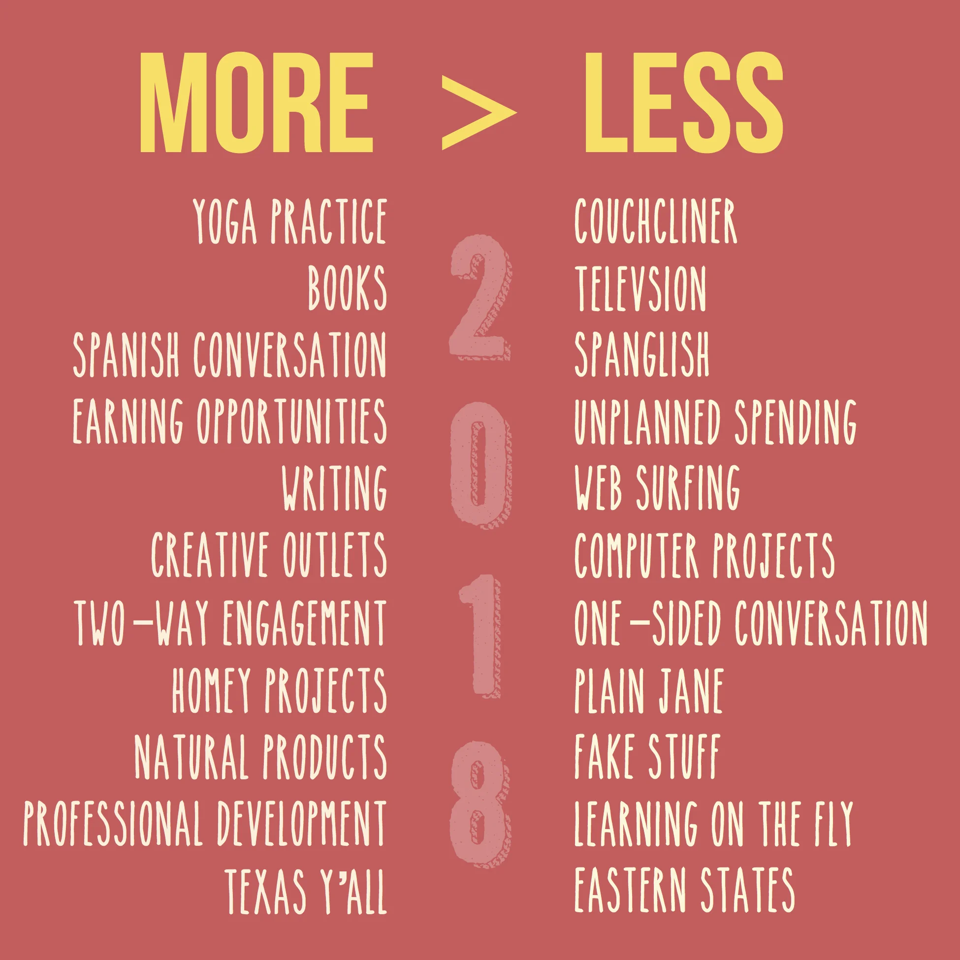 Our Version of New Year's Resolutions — See Simple Love