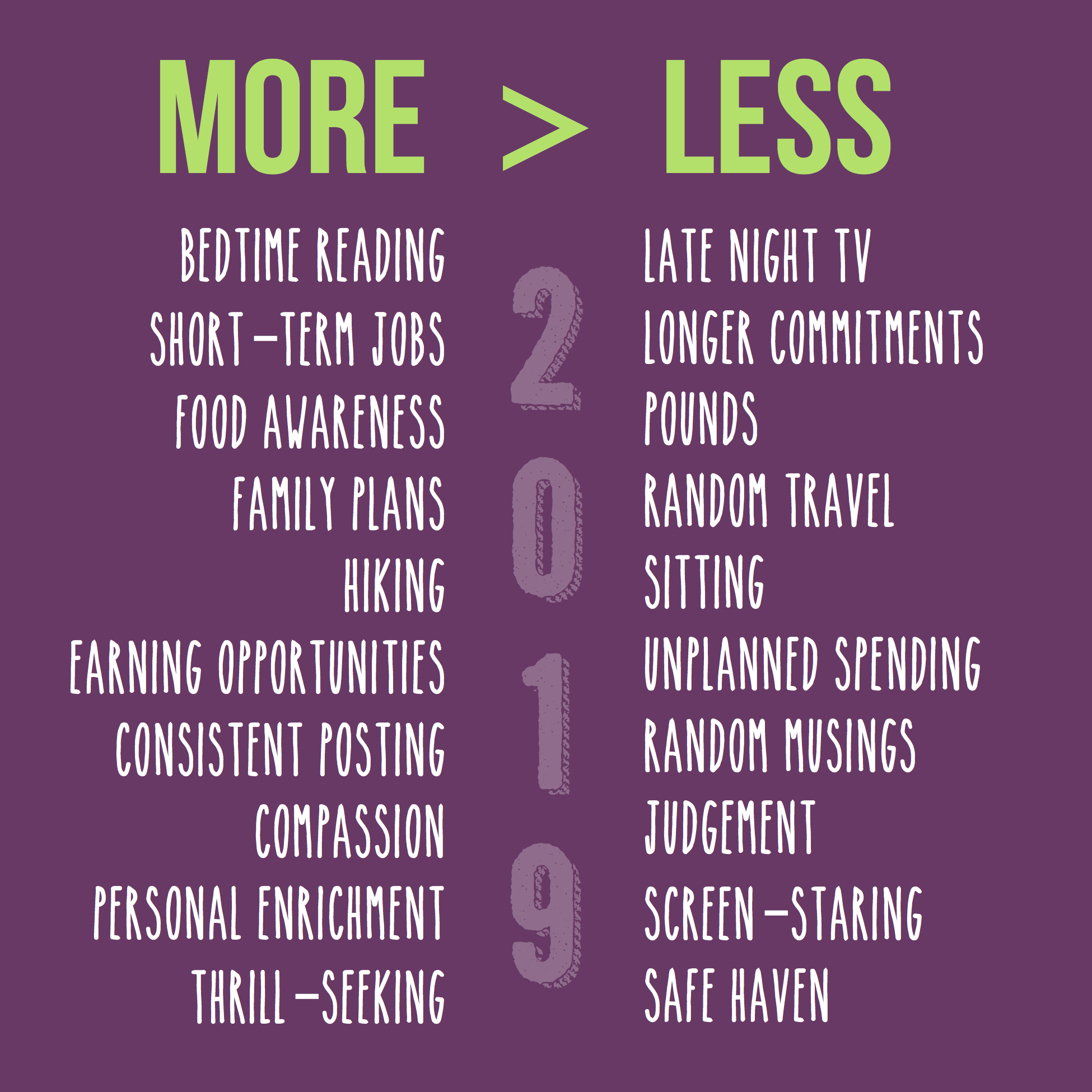 Our Version of New Year's Resolutions — See Simple Love