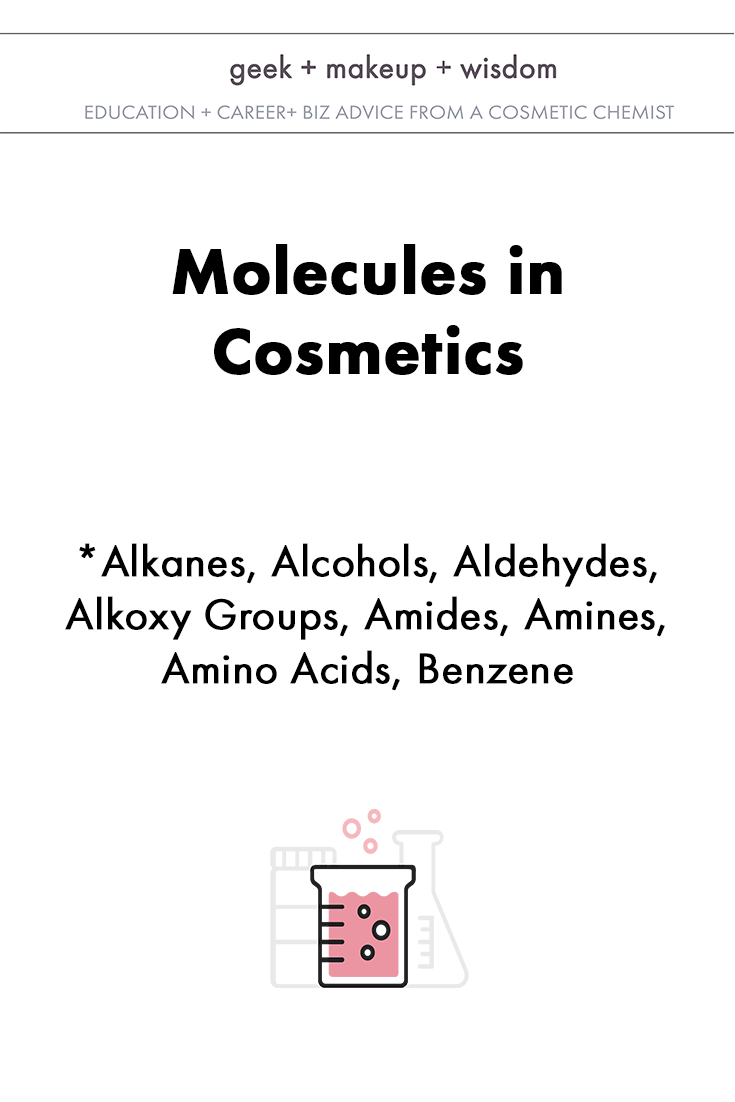Chemistry Behind Makeup | Saubhaya Makeup