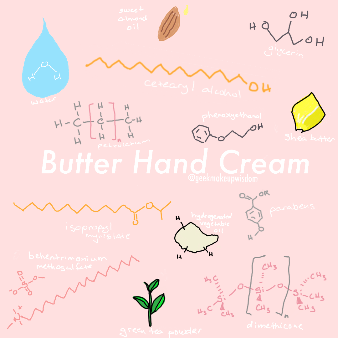 Model Of Chemical Compound Butter