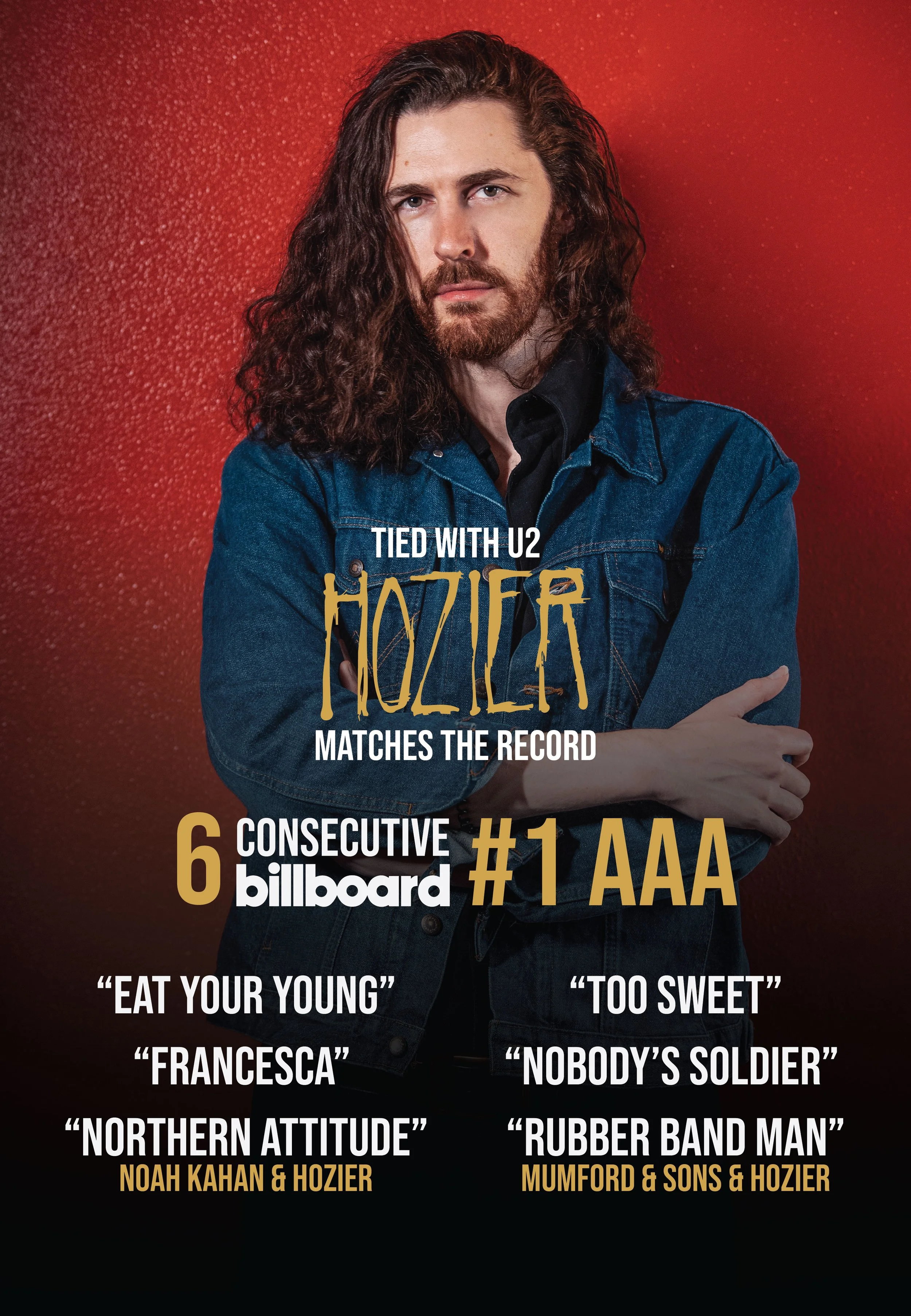 Hozier tied with U2 for the most consecutive Billboard AAA #1 singles — Rubyworks