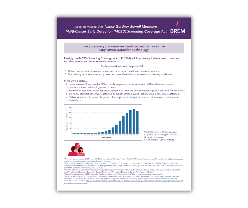 Brem Federal Advocacy | MCED Screening Coverage Act — Brem Foundation
